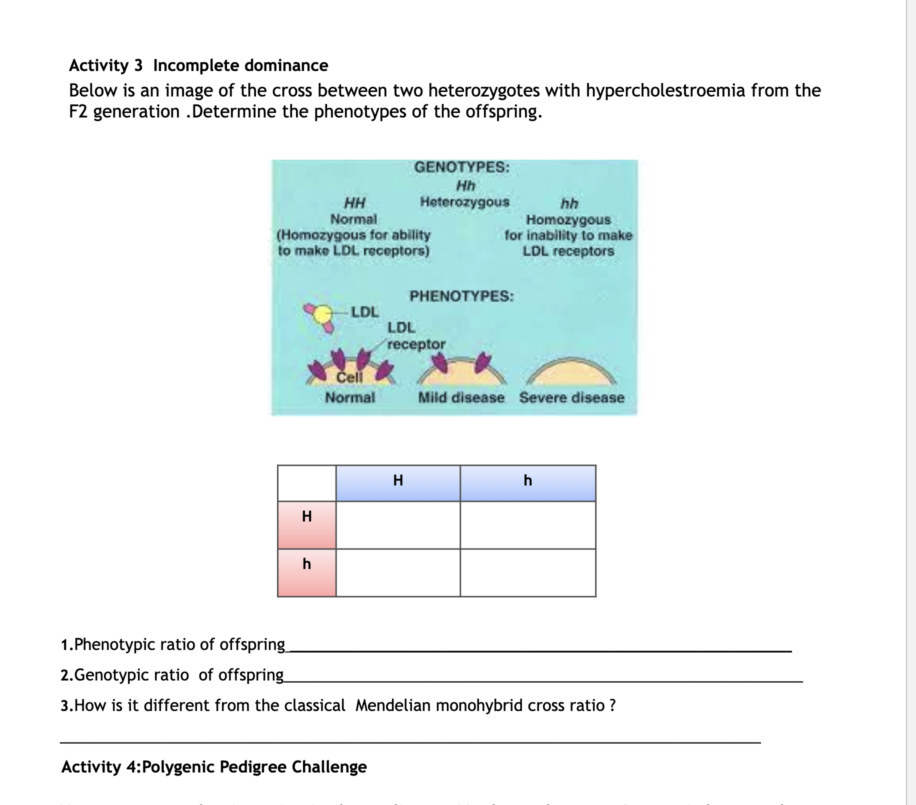 Solved Activity 3 ﻿Incomplete dominanceBelow is an image of | Chegg.com