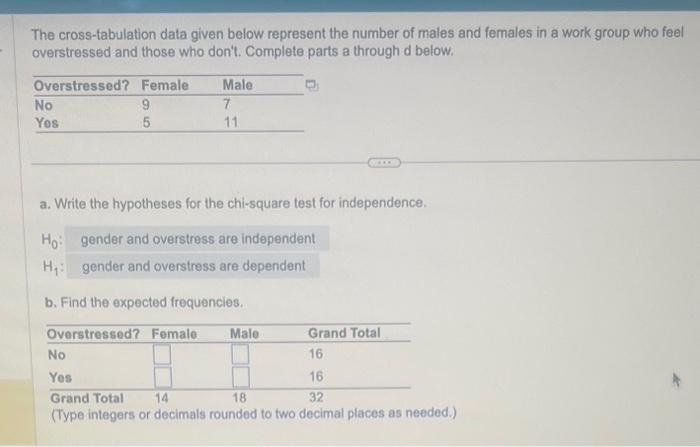 Solved The cross-tabulation data given below represent the | Chegg.com