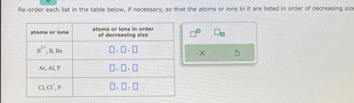 Solved Re-order each list in the table below, if necessary, | Chegg.com