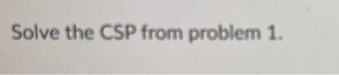Depict the constraint graph for the 4-queens problem | Chegg.com
