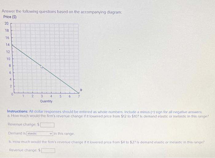 Solved Answer the following questions based on the | Chegg.com