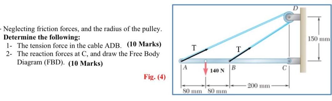 Solved Neglecting friction forces, and the radius of the | Chegg.com