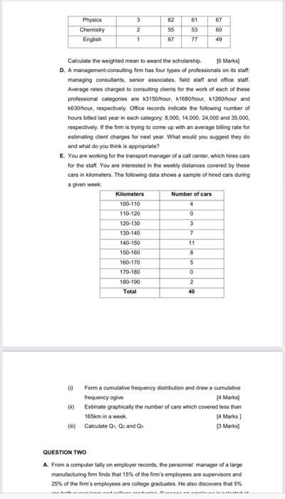 Solved QUESTION ONE A. A computer company received a rush | Chegg.com