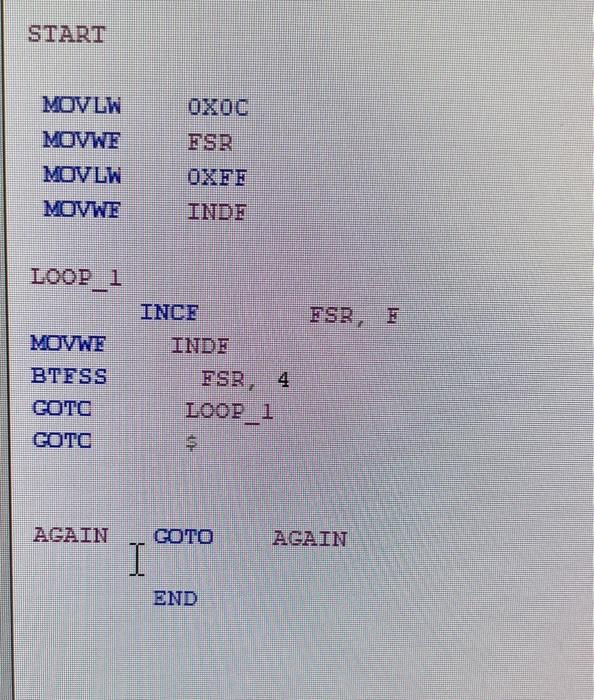 Solved Assignment 7 Using FSR, fill OXOC to OXOF location | Chegg.com
