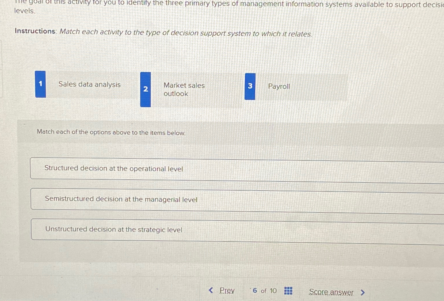 Solved levels.Instructions: Match each activity to the type | Chegg.com