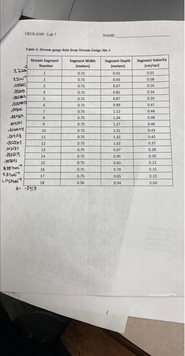 After calculating stream discharge at each of the | Chegg.com