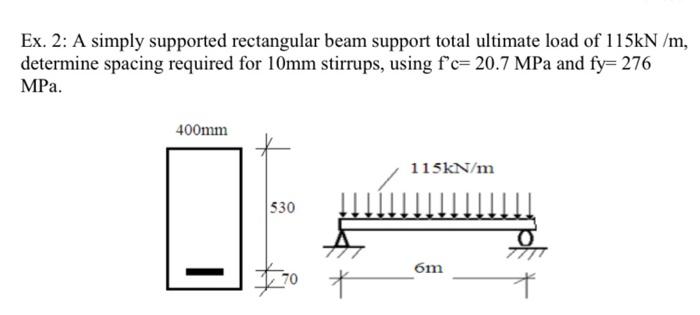Solved Ex. 2: A simply supported rectangular beam support | Chegg.com