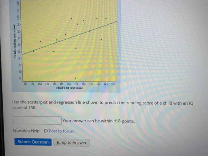 Solved ort otroot 0600 child's reading test score OS OP oc | Chegg.com