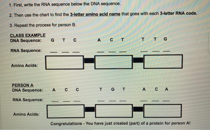 Solved 1. First, write the RNA sequence below the DNA | Chegg.com