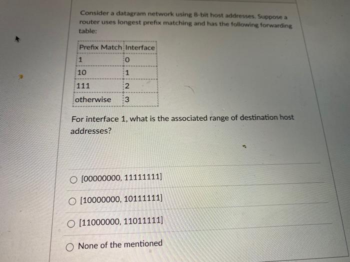 Solved Consider a datagram network using B-bit host | Chegg.com