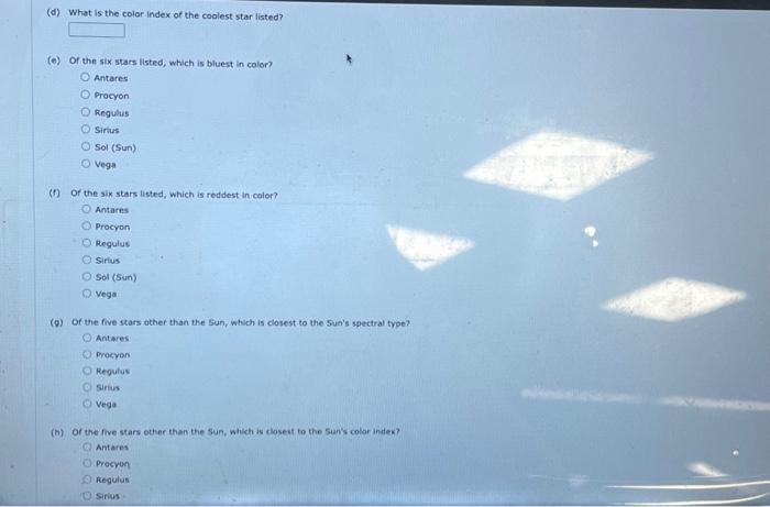 Solved Answer the following questions based on this data | Chegg.com