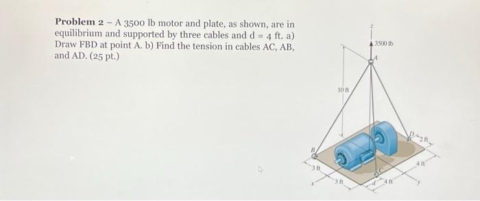 Solved Problem 2 - A 3500lb motor and plate, as shown, are | Chegg.com