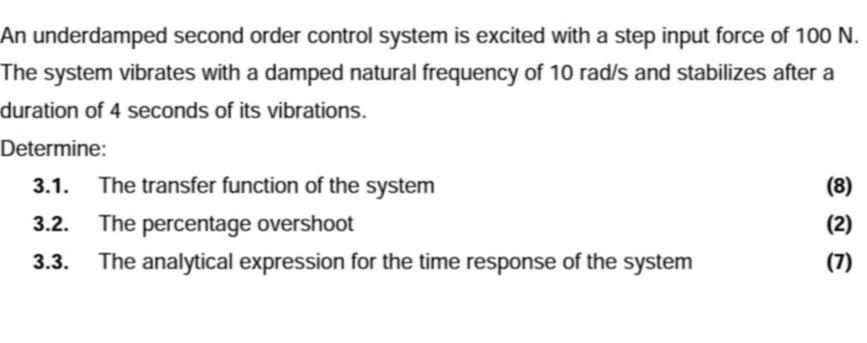 Solved An underdamped second order control system is excited | Chegg.com