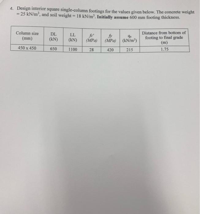 Solved 4. Design interior square single-column footings for | Chegg.com