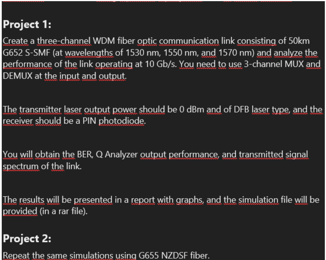 Solved Project 1:Create a three-channel WDM fiber optic | Chegg.com