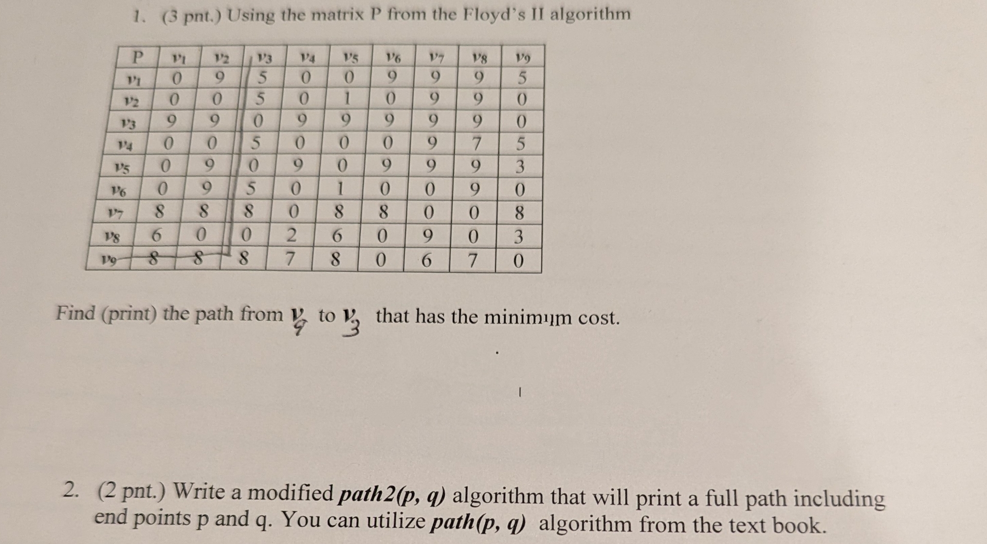 Solved (3 ﻿pnt.) ﻿Using the matrix P from the Floyd's II | Chegg.com