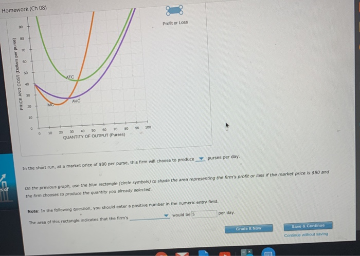 Solved 1. Short-run profit maximization or loss minimization | Chegg.com