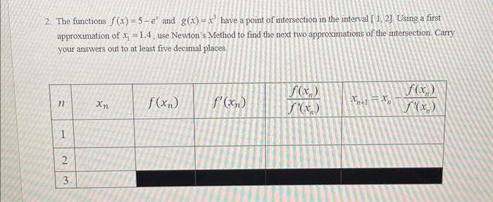 Solved 2. The functions f(x)=5−ex and g(x)=x3 have a point | Chegg.com