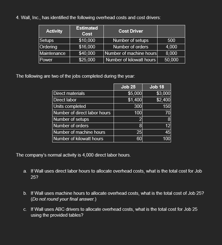 4. ﻿Wall, Inc., has identified the following overhead | Chegg.com
