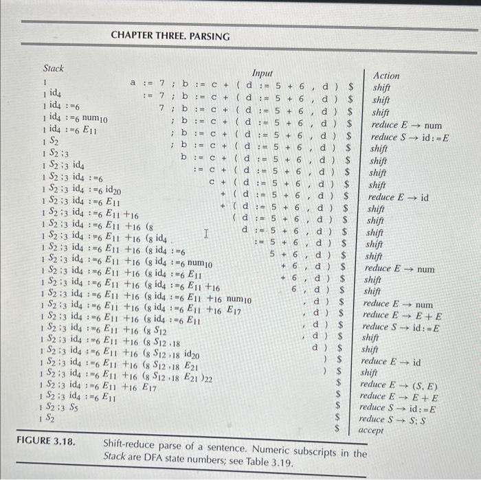 Solved Consider the following simple context free grammars: | Chegg.com