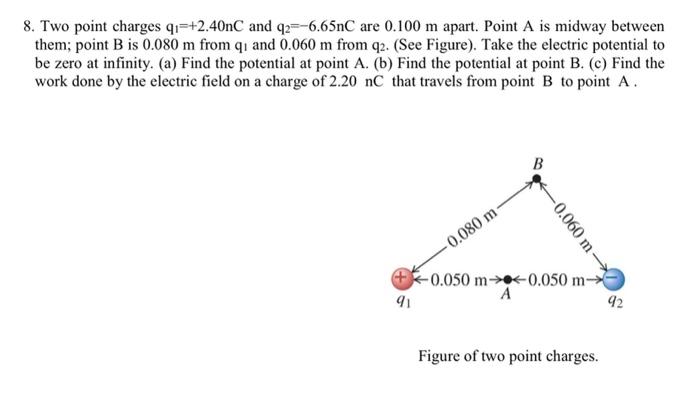 Solved 8. Two point charges q1=+2.40nC and q2=−6.65nC are | Chegg.com