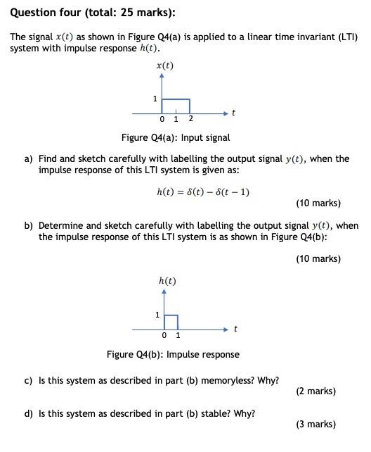 Solved The signal 𝑥(𝑡) as shown in Figure Q4(a) is applied | Chegg.com