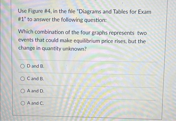 Use Figure #3, in the file "Diagrams and Tables for | Chegg.com