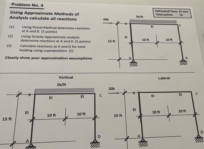 Solved Problem No.4 Using Approximate Methods of Analysis | Chegg.com
