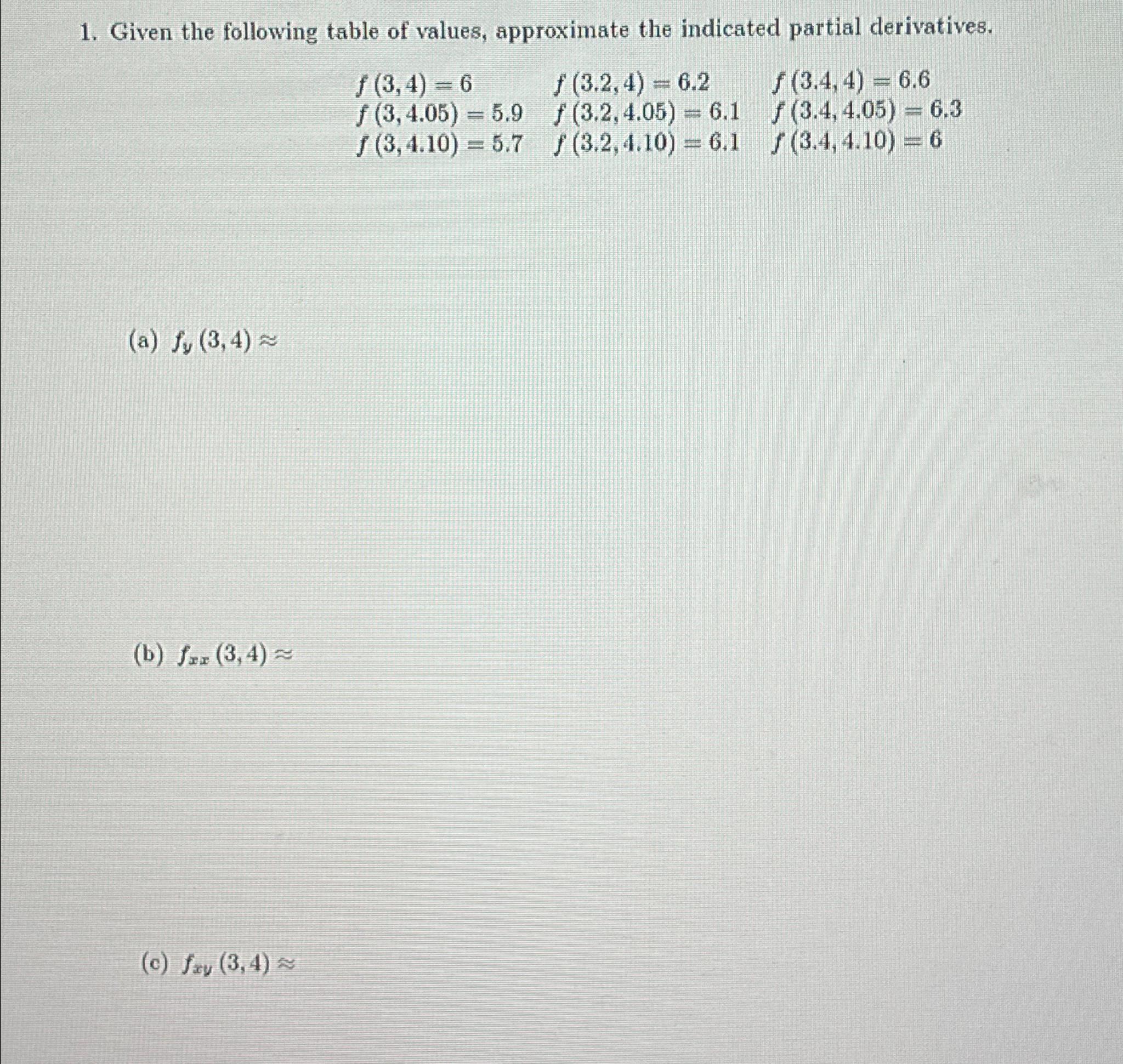 Solved Given the following table of values, approximate the | Chegg.com