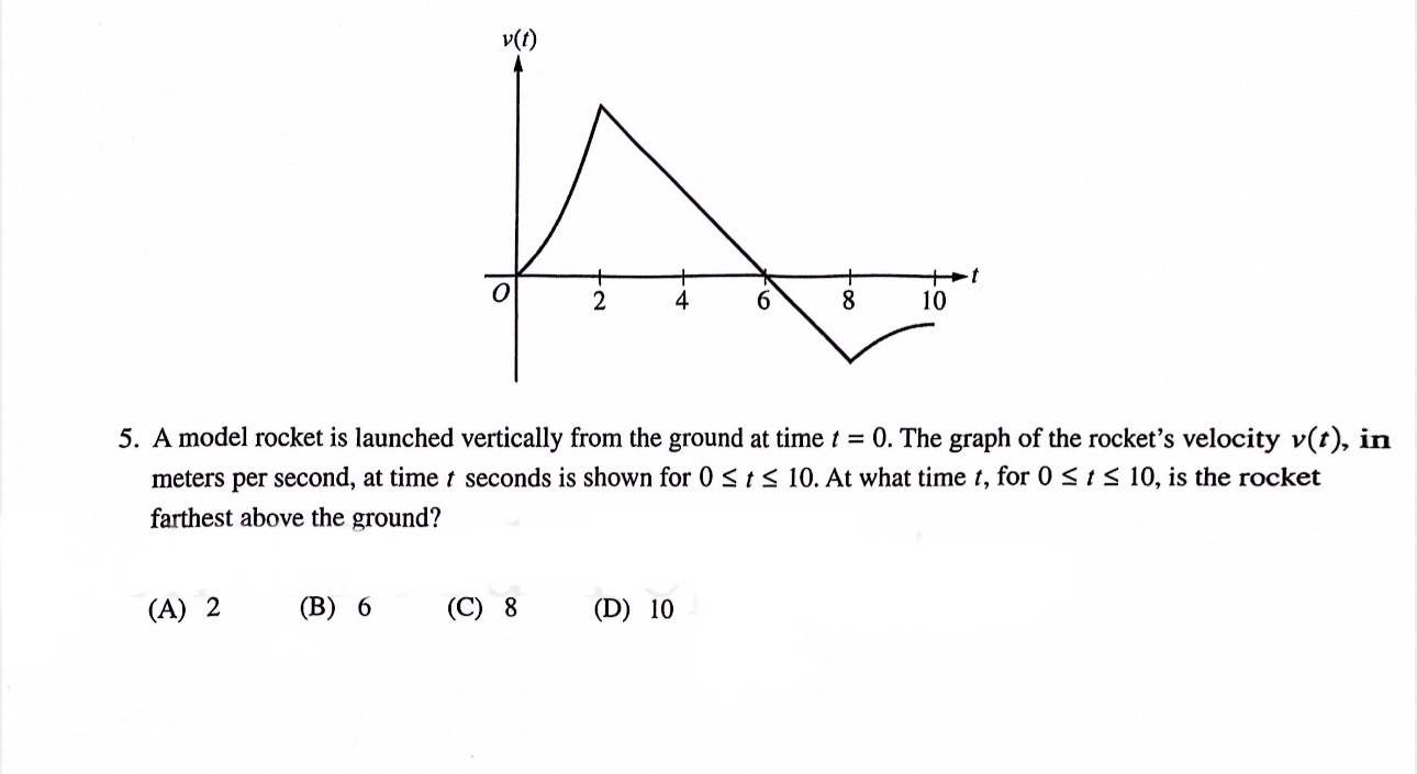 Solved A model rocket is launched vertically from the ground | Chegg.com