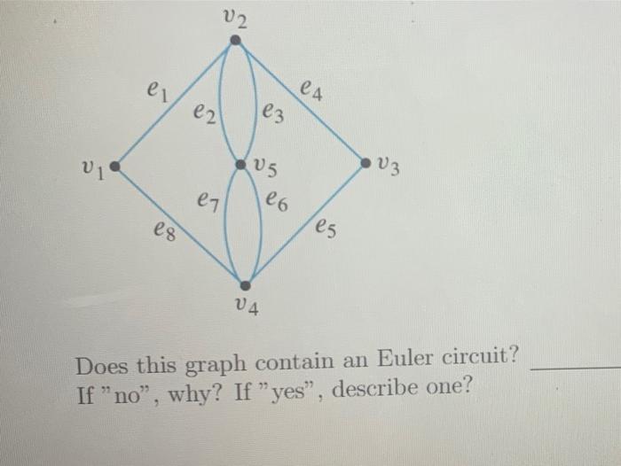 Solved VI ex V2 e8 e2 e3 e1 V5 es V4 Does this graph contain | Chegg.com