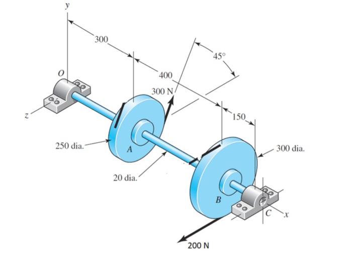 Solved Draw this on auto cad and the cross section | Chegg.com