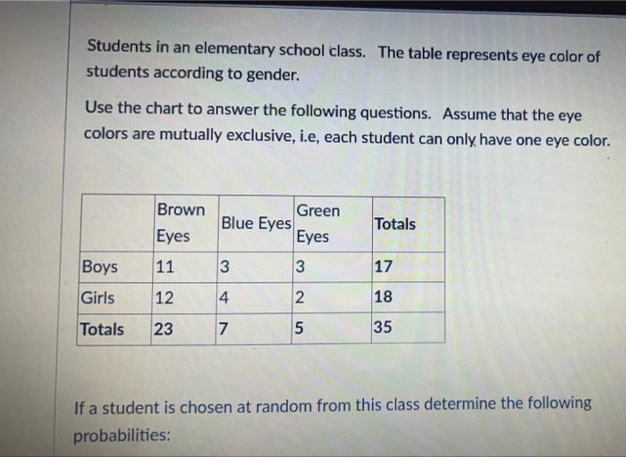 Solved Students in an elementary school class. The table | Chegg.com