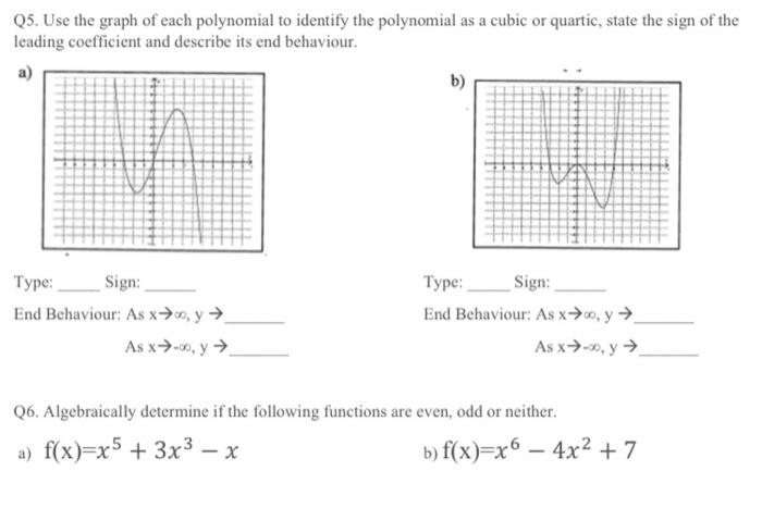 Solved Q5. Use the graph of each polynomial to identify the | Chegg.com
