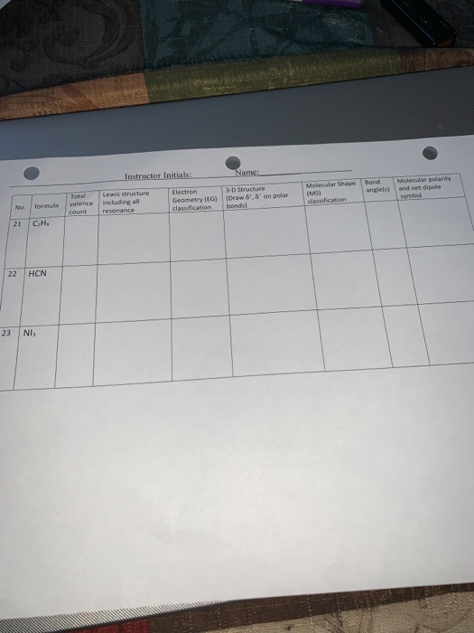 Solved Instructor Initials: Name No. formula Total Lewis | Chegg.com