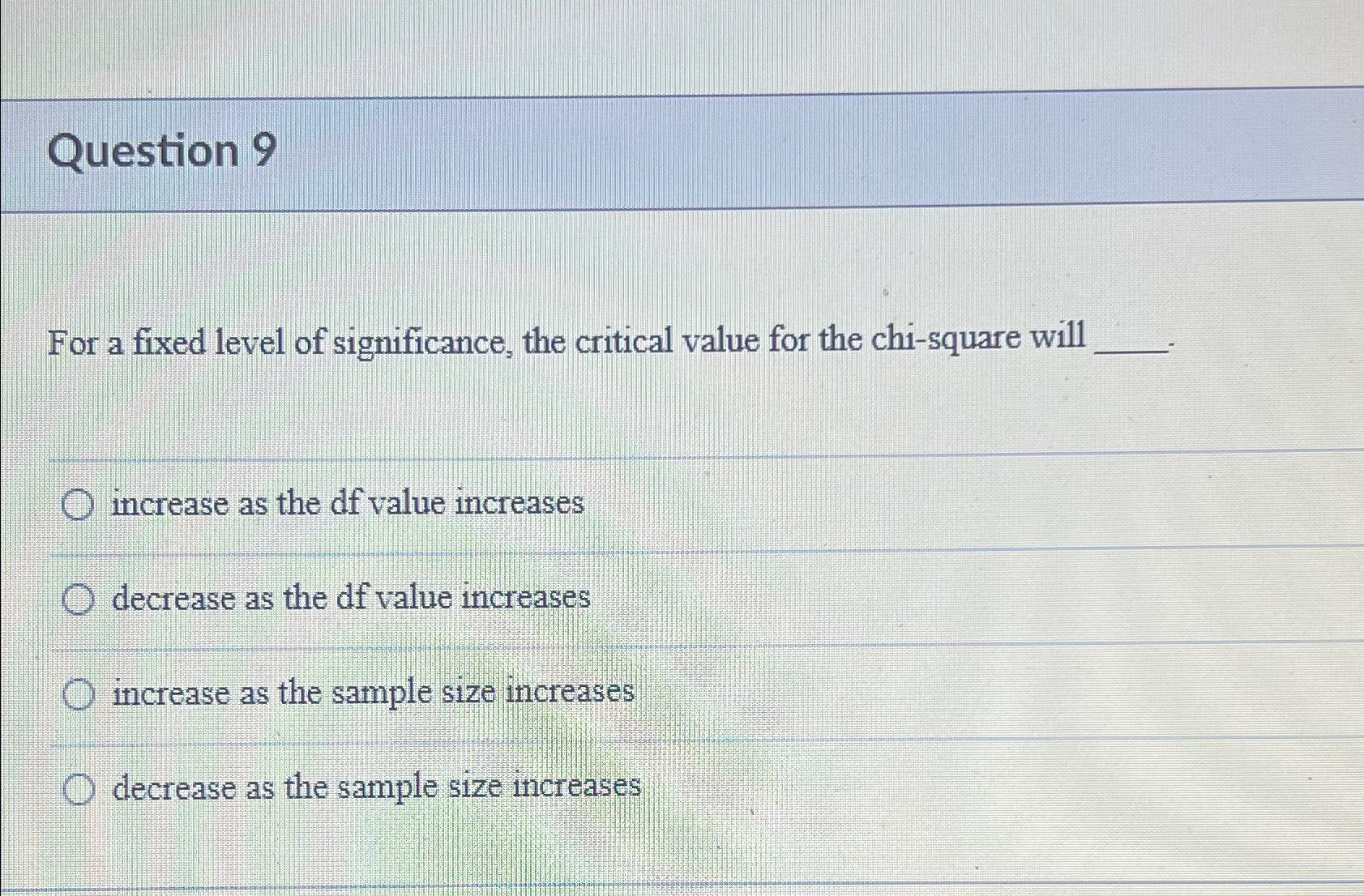 Solved Question 9For a fixed level of significance, the | Chegg.com