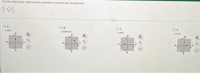 Solved Plot the ordeted pair: State in which quadrant or on | Chegg.com