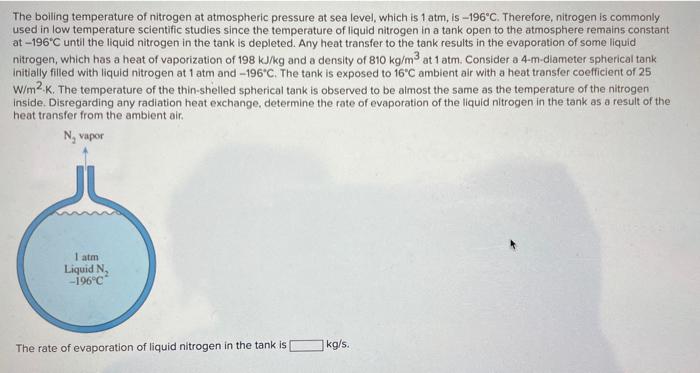 Solved The boiling temperature of nitrogen at atmospheric | Chegg.com