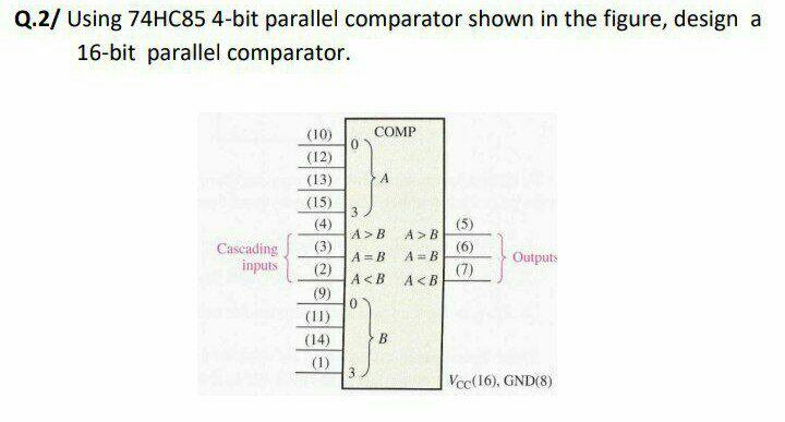 Solved Q.2/ Using 74HC85 4-bit parallel comparator shown in | Chegg.com