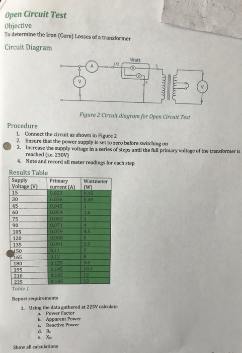 Solved Open Circuit Test Objective To determine the Iron | Chegg.com