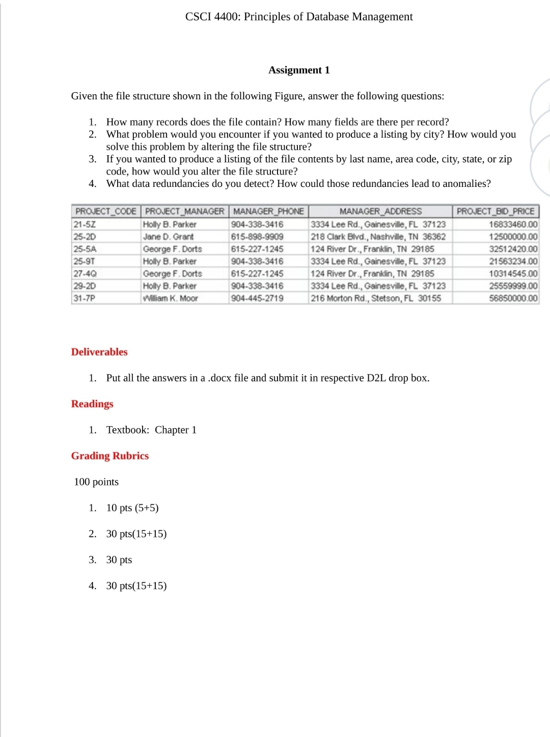 Solved CSCI 4400: Principles of Database | Chegg.com