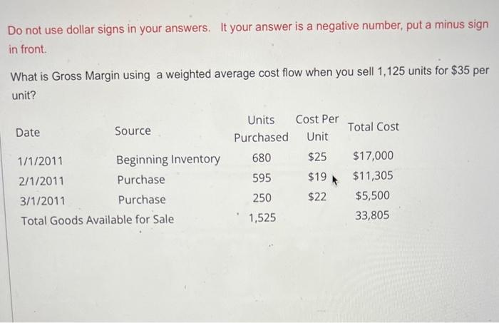 Solved Do not use dollar signs in your answers. It your | Chegg.com