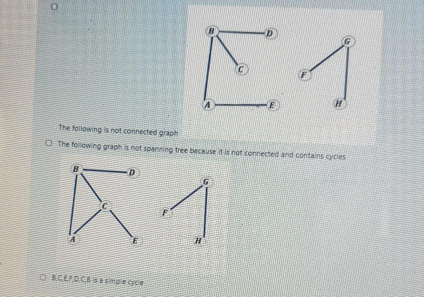 Solved Consider the following undirected graph B G F H Then | Chegg.com
