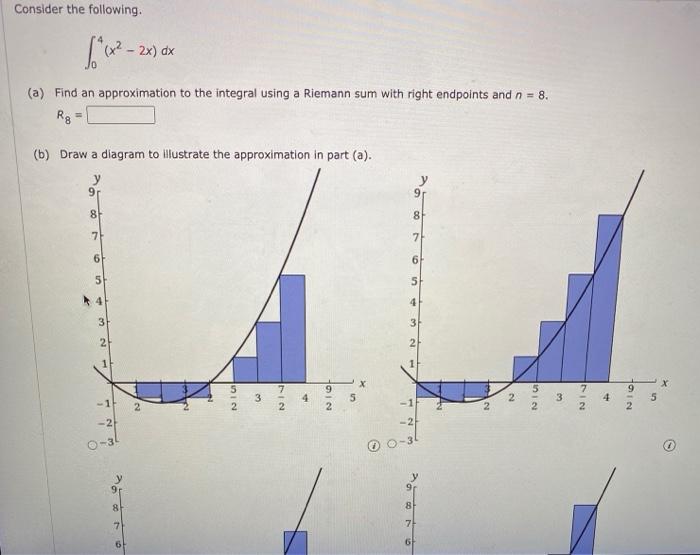 Solved Consider the following. -2x) dx (a) Find an | Chegg.com