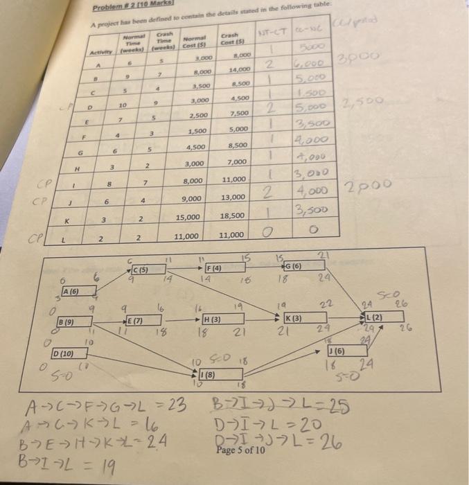 hi can you help me figure out the answer to the | Chegg.com