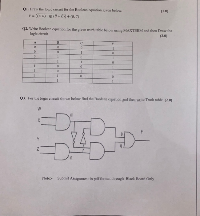 Solved (1.0) Q1. Draw the logic circuit for the Boolean | Chegg.com