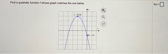 Solved Find a quadratic function f whose graph matches the | Chegg.com