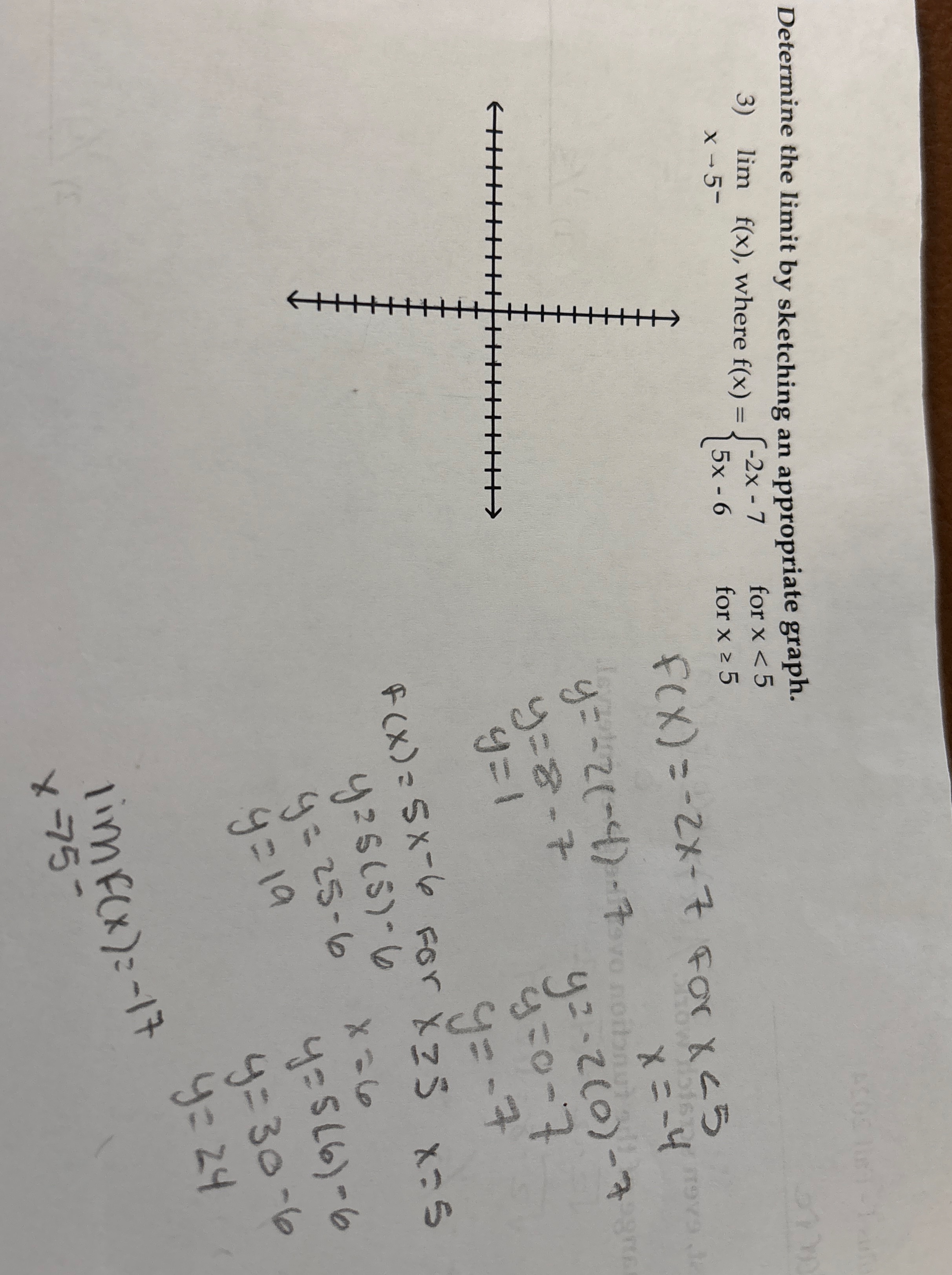 Solved Determine the limit by sketching an appropriate | Chegg.com