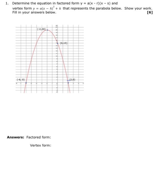 Solved 1. Determine the equation in factored form y = a(x - | Chegg.com