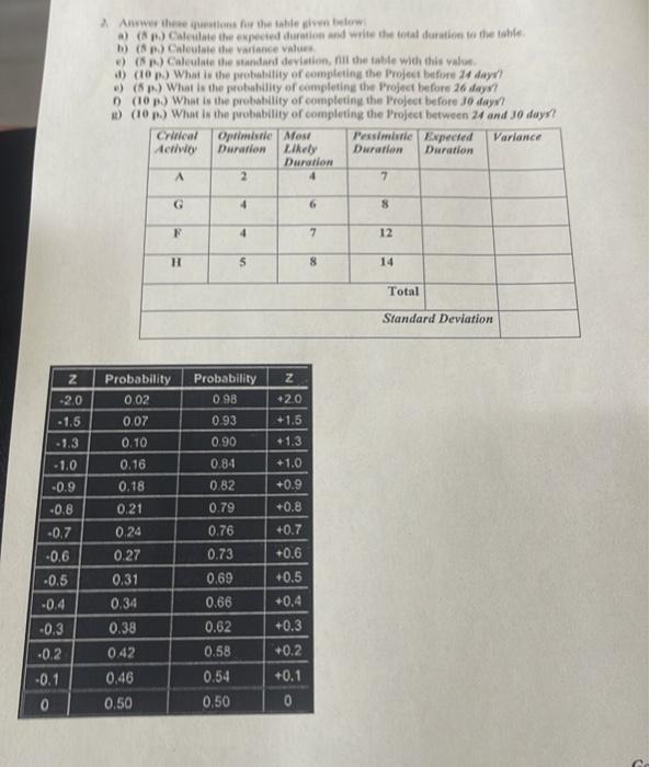 Solved 2. Anewer theav ugesilient for the table given | Chegg.com